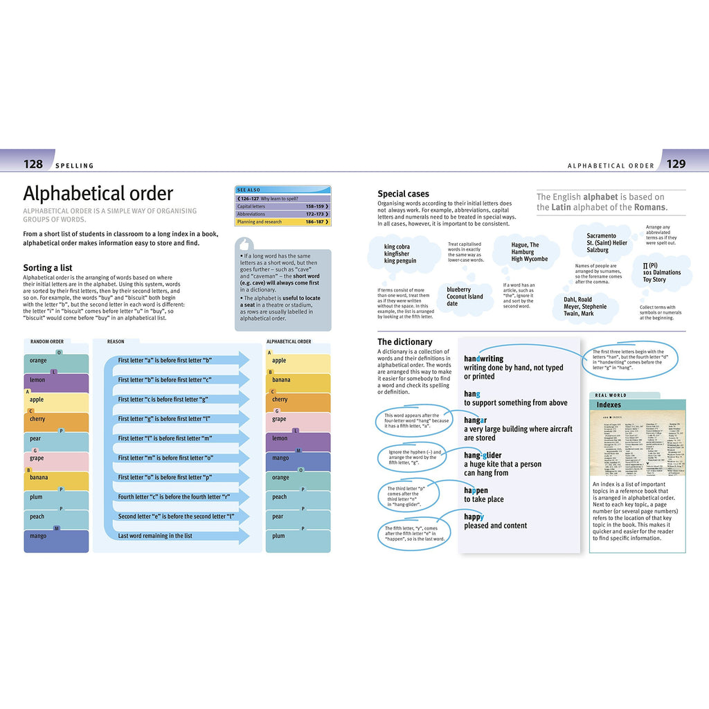 Help Your Kids With English-dk publisher help your kids with english